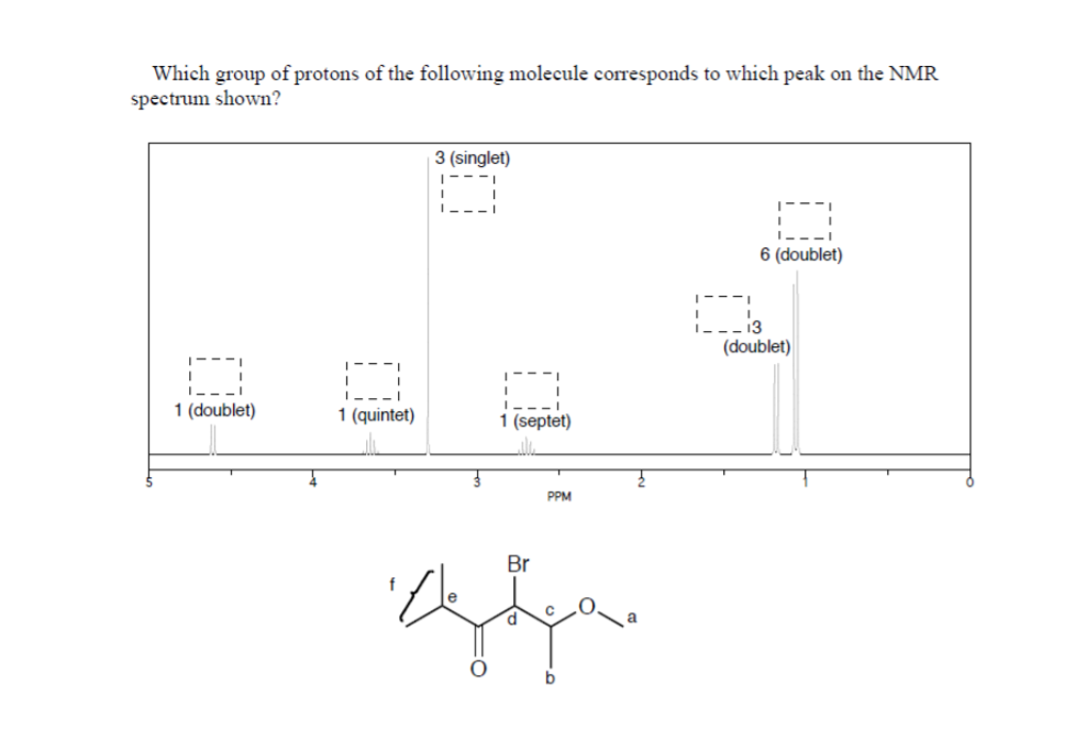 Solved Deduce the structure of the unknown CHAN mm 4000 3600 | Chegg.com