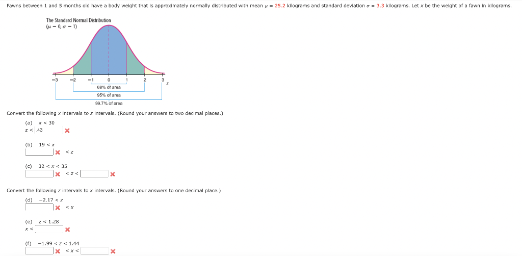 Solved Convert the following x intervals to z intervals. | Chegg.com