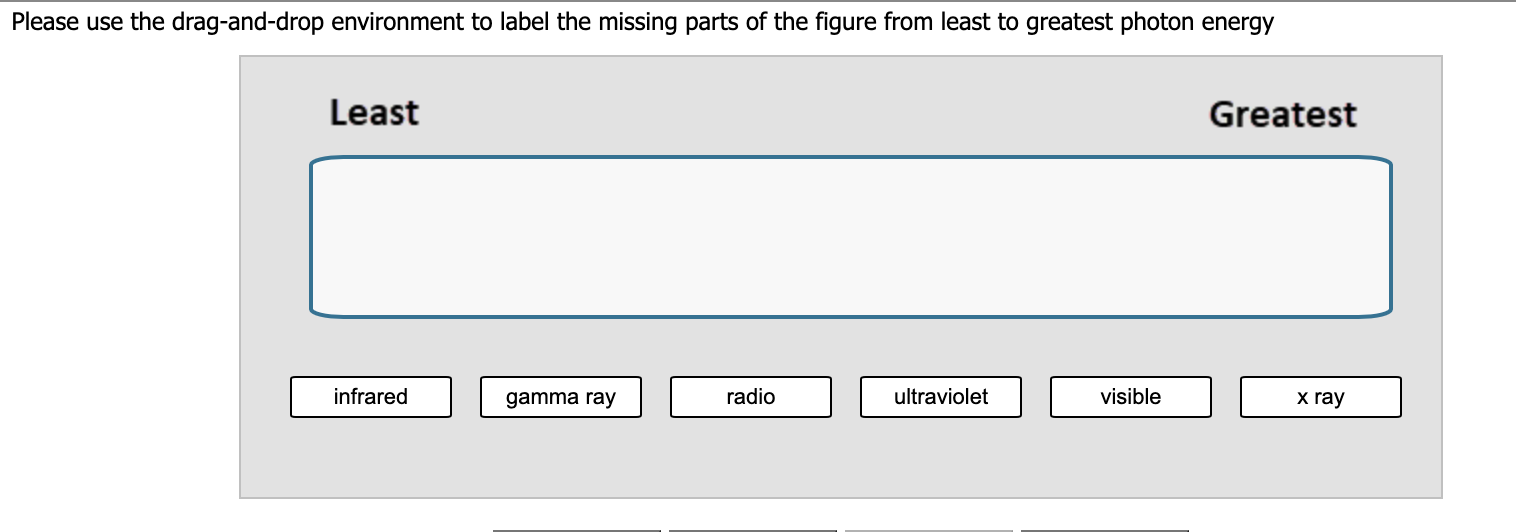 Solved Please use the drag-and-drop environment to label the | Chegg.com