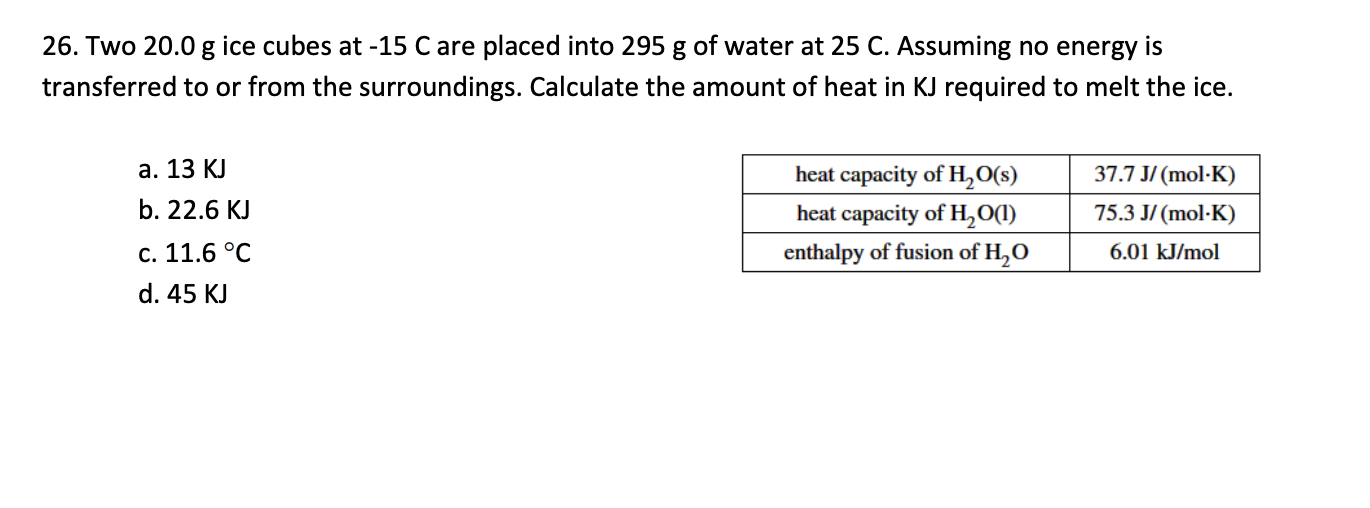 Solved Two 20.0g ﻿ice cubes at -15C ﻿are placed into 295g | Chegg.com