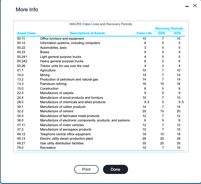 a). Determine the MACRS-GDS and MACRS-ADS recovery | Chegg.com