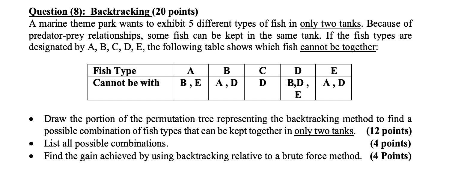 Solved Question (8): Backtracking (20 points) A marine theme | Chegg.com