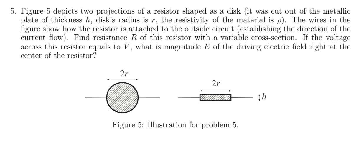 Solved Figure 5 depicts two projections of a resistor shaped | Chegg.com