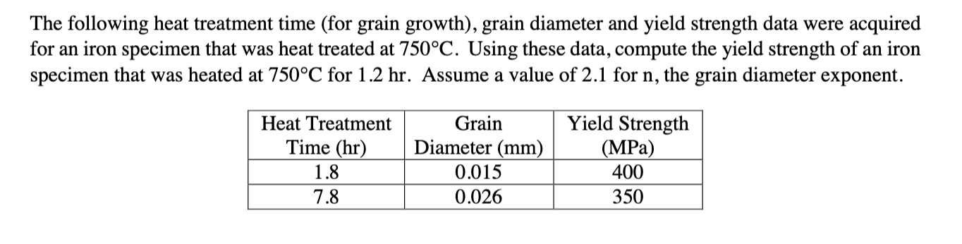 Solved The following heat treatment time (for grain growth), | Chegg.com