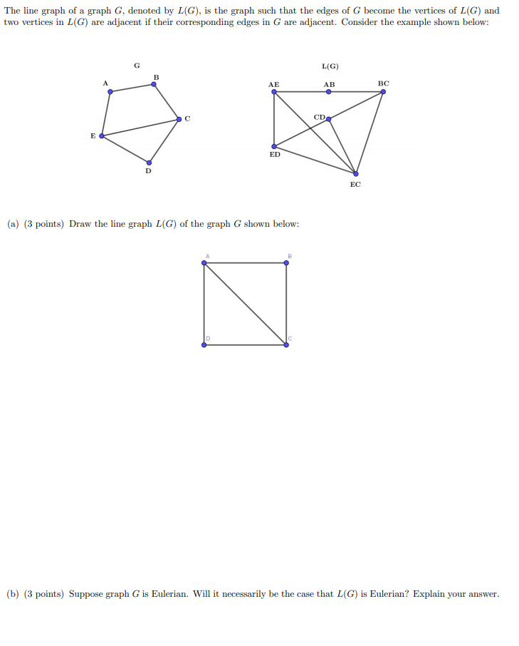Solved The line graph of a graph G, denoted by L(G), is the | Chegg.com