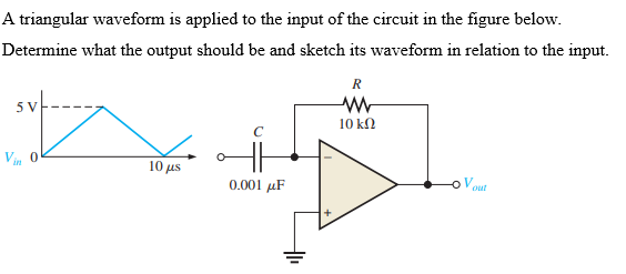 Solved A triangular waveform is applied to the input of the | Chegg.com