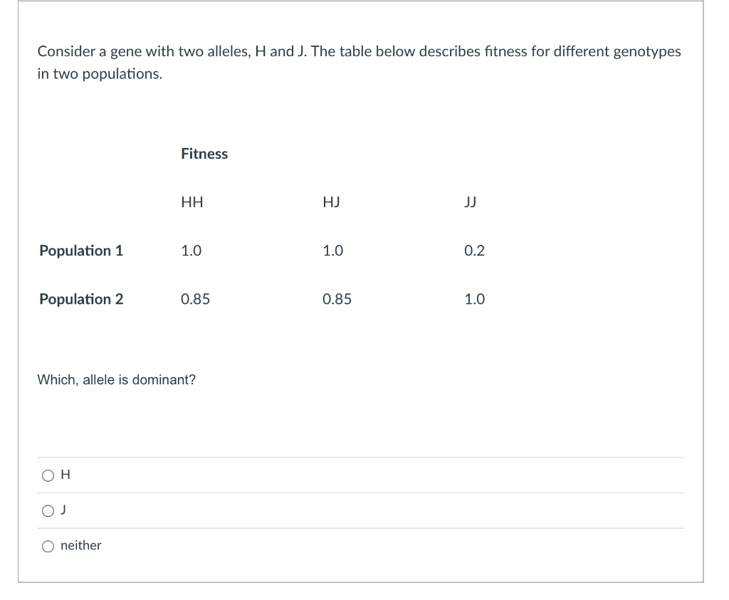 Solved Consider a gene with two alleles, H and J. The table | Chegg.com