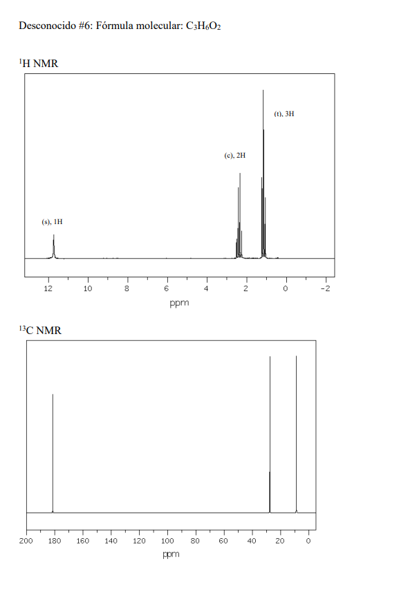 Solved Propose a structure for compound X (molecular | Chegg.com