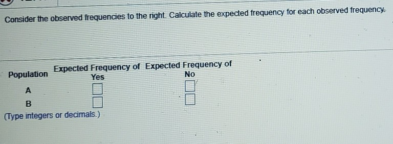 Solved Consider the observed frequencies to the right. | Chegg.com