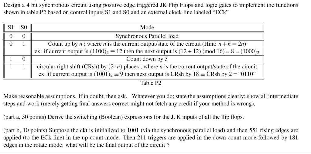 Design a 4 bit synchronous circuit using positive | Chegg.com