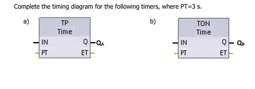 Solved Complete the timing diagram for the following timers, | Chegg.com