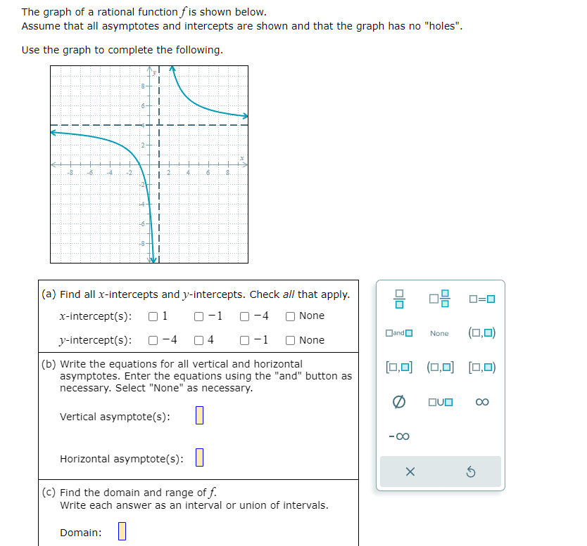 Solved The graph of a rational function f is shown below. | Chegg.com