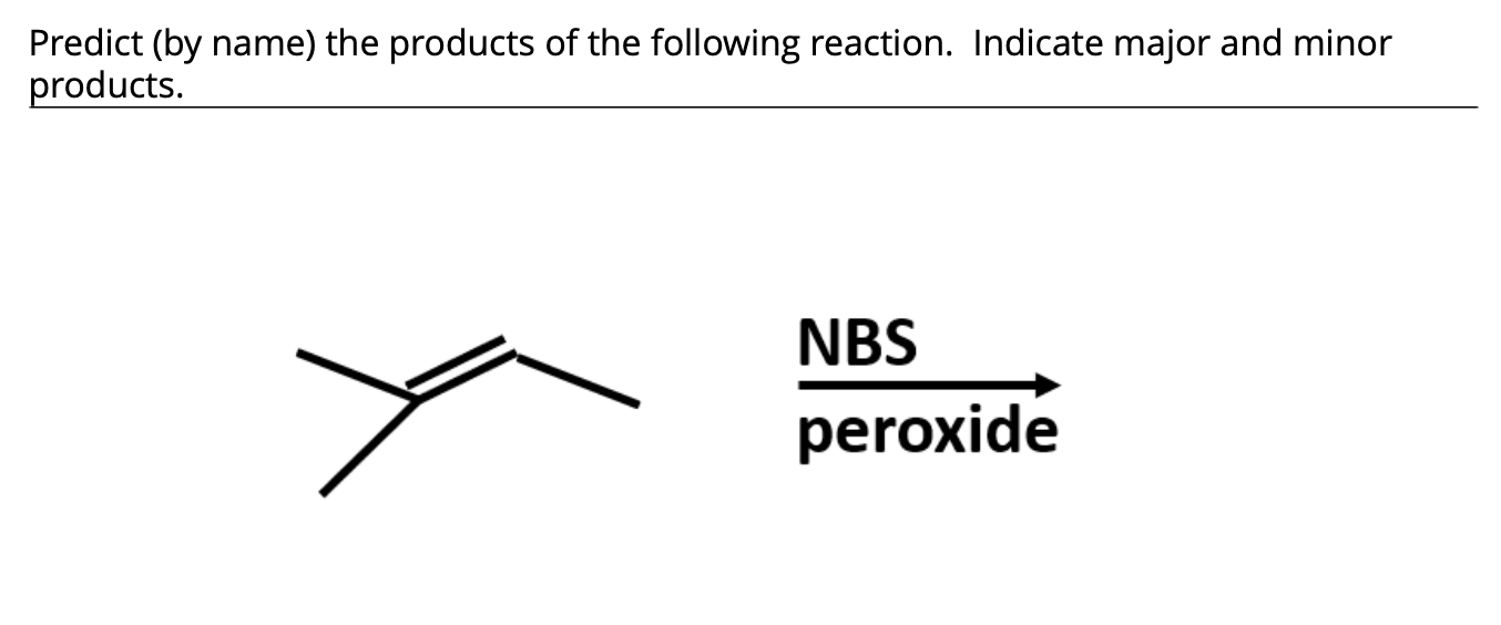 Solved Predict (by name) the products of the following | Chegg.com