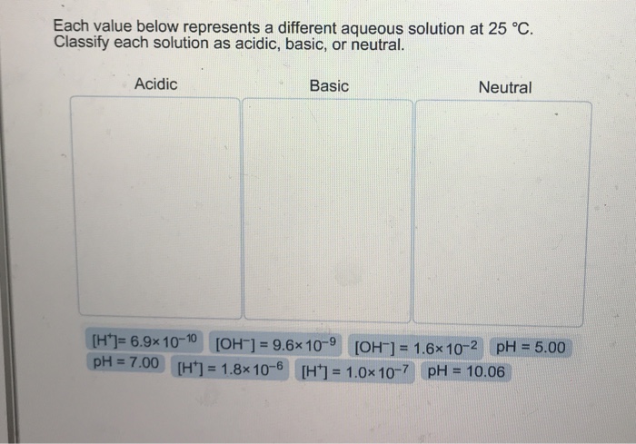 Solved Calculate pH for each H3O concentration: a) | H30"-1 | Chegg.com