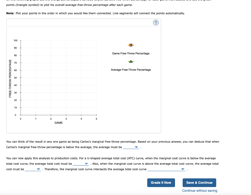 Solved 3. The relationship between marginal and average | Chegg.com