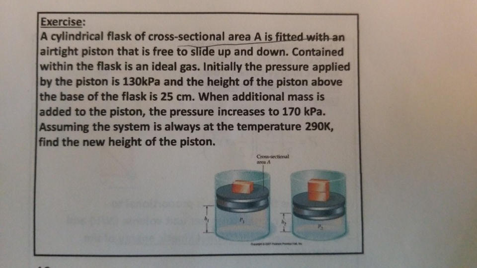 Solved Exercise: A cylindrical flask of cross-sectional area | Chegg.com