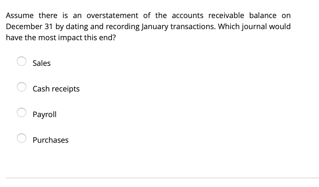 Solved Assume there is an overstatement of the accounts | Chegg.com