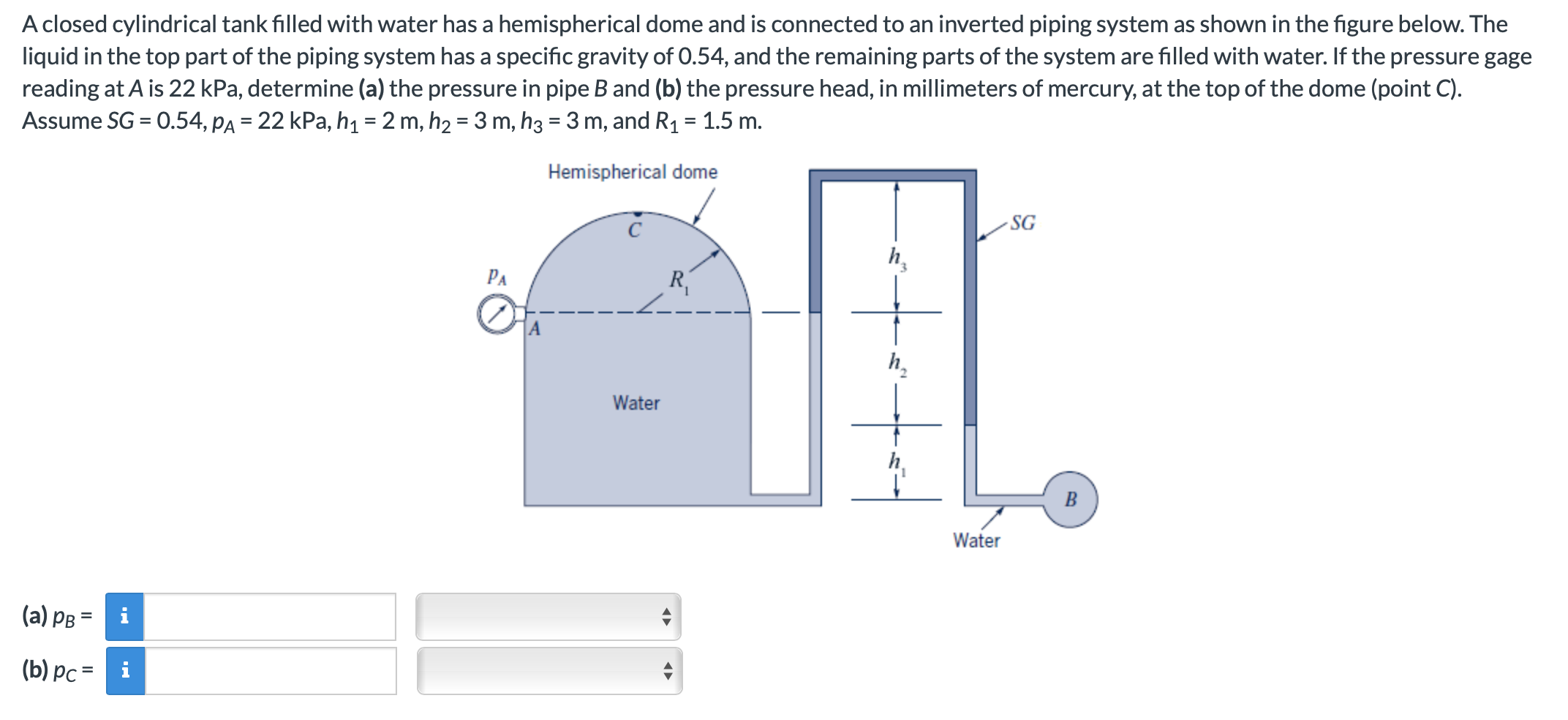 Solved A closed cylindrical tank filled with water has a | Chegg.com