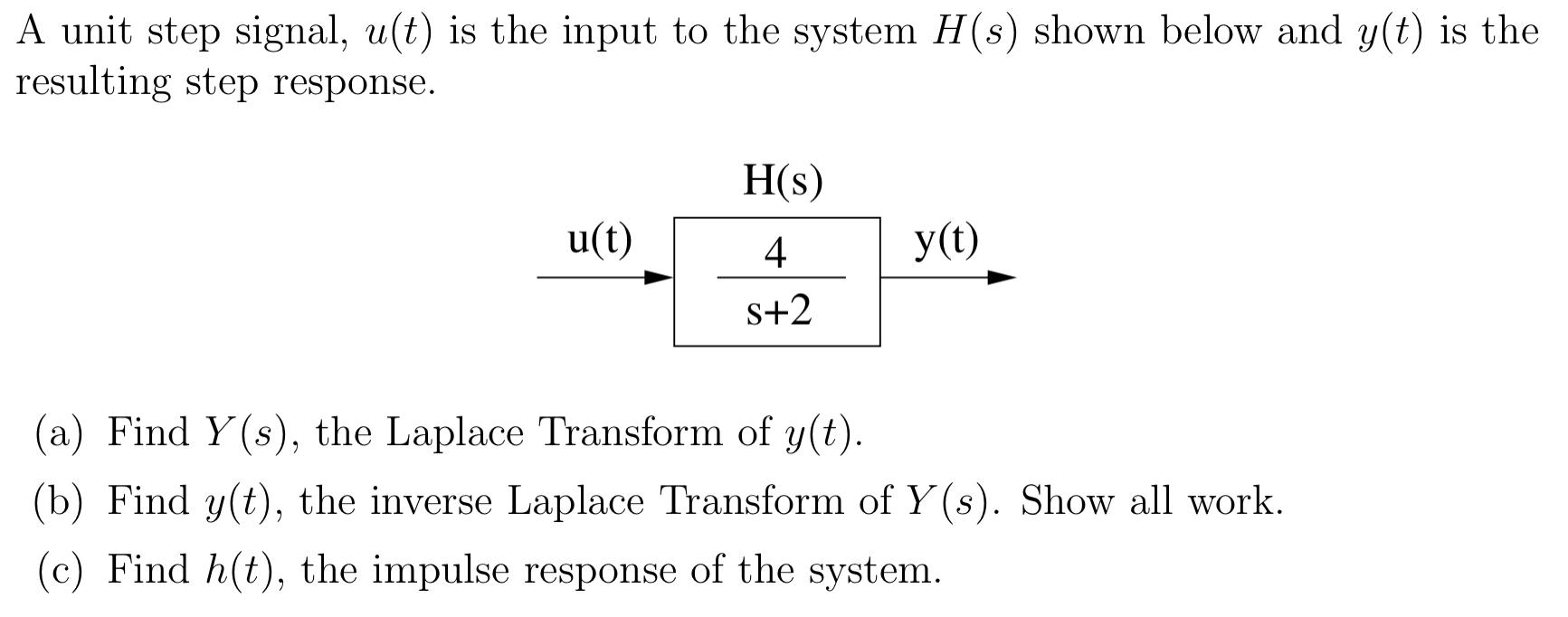 Solved A unit step signal, u(t) is the input to the system | Chegg.com