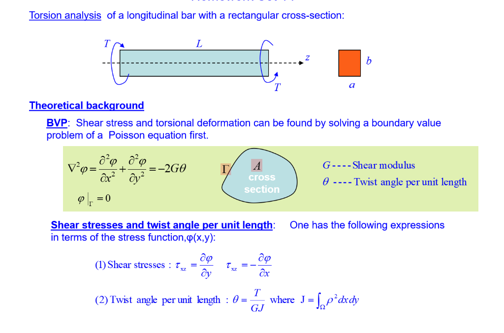 Torsion analysis of a longitudinal bar with a | Chegg.com