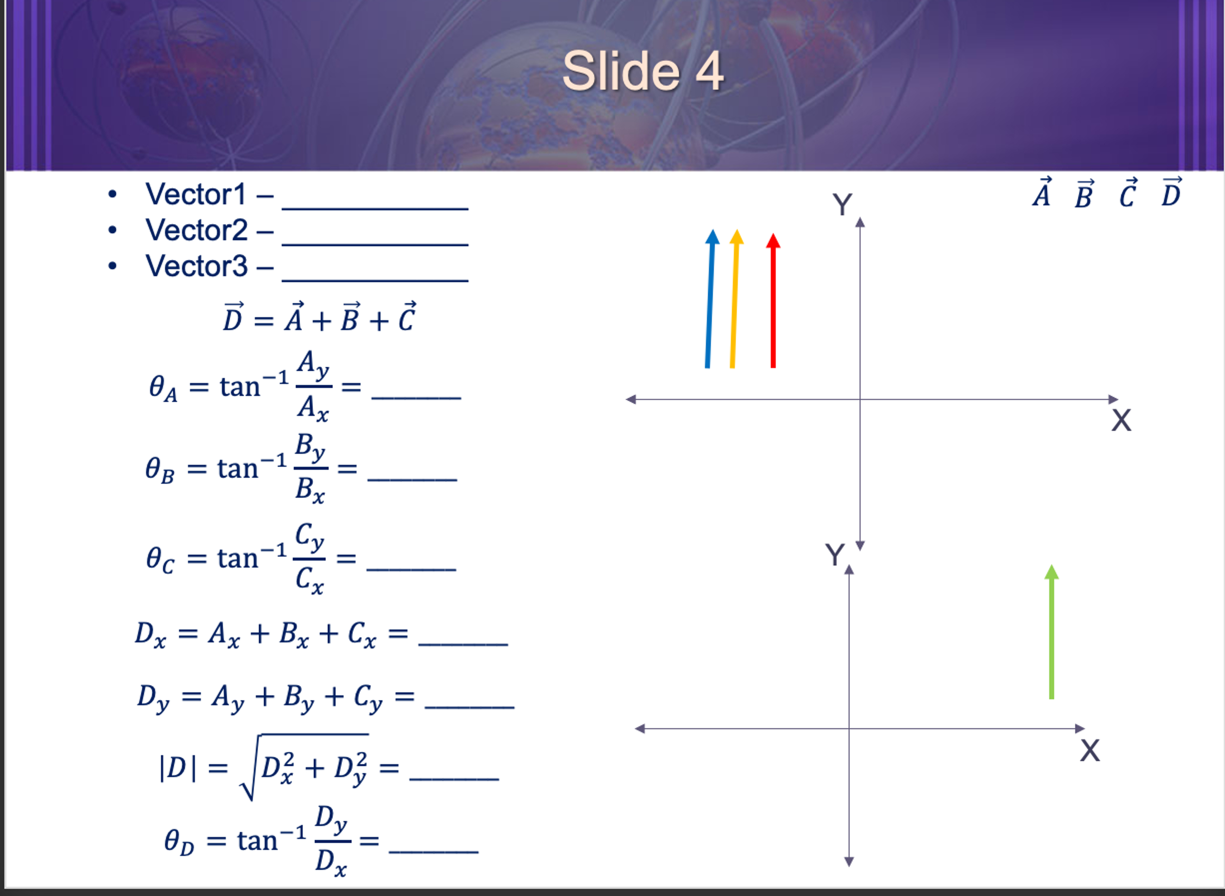 Solved Vector1-Vector2 -Vector3-vec(D)=vec(A)+vec(B)+vec(C)θ | Chegg.com
