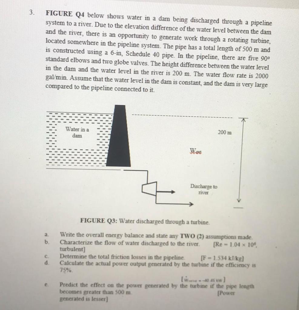 Solved 3. FIGURE Q4 below shows water in a dam being | Chegg.com