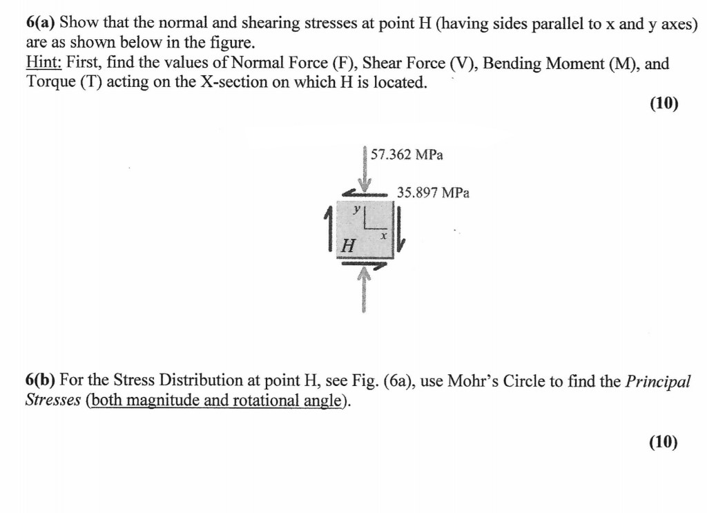 Solved Problem 6: (20 Points) A vertical pipe column has a | Chegg.com