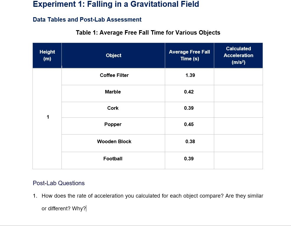 Solved Experiment 1: Falling in a Gravitational Field Data | Chegg.com