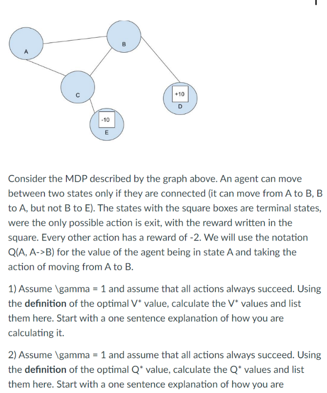 Consider the MDP described by the graph above. An | Chegg.com