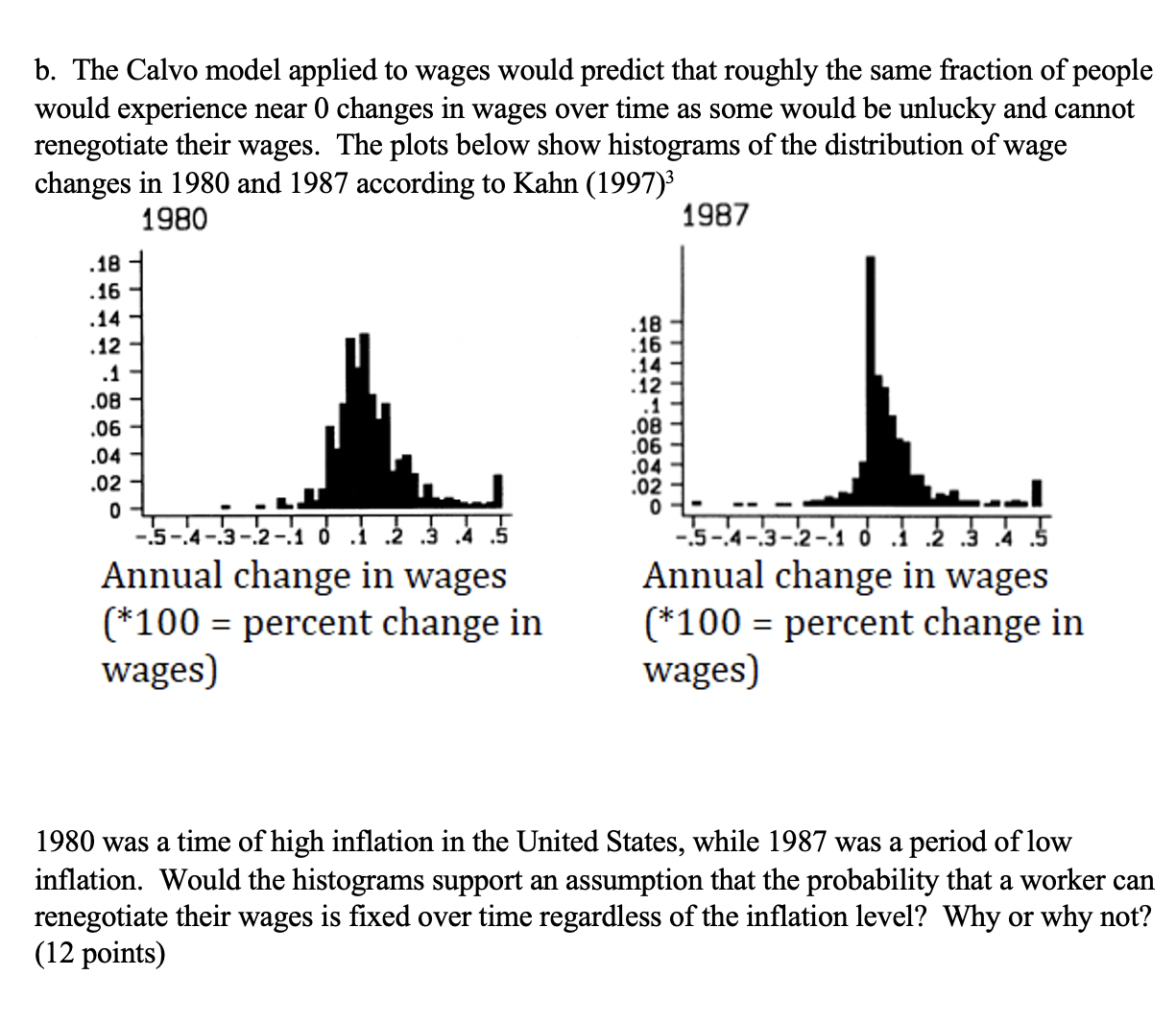 b. The Calvo model applied to wages would predict | Chegg.com