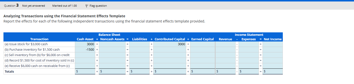 Solved Analyzing Transactions using the Financial Statement | Chegg.com