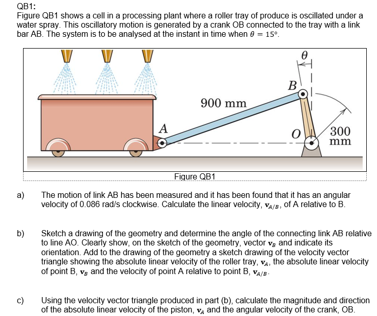 Solved QB1: Figure QB1 shows a cell in a processing plant | Chegg.com
