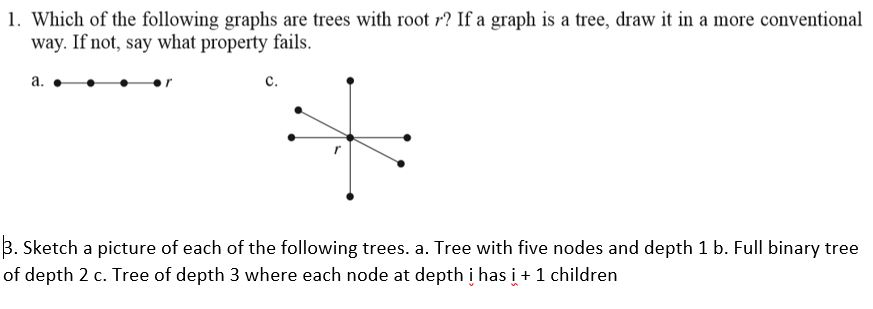 Solved 1. Which of the following graphs are trees with root | Chegg.com
