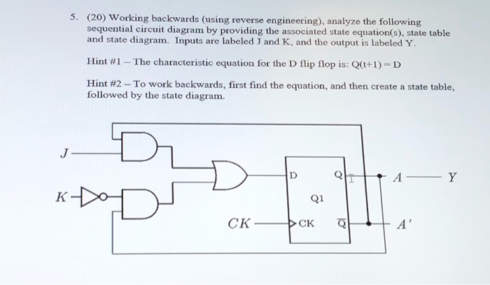 Solved (20) Working backwards (using reverse engineering), | Chegg.com