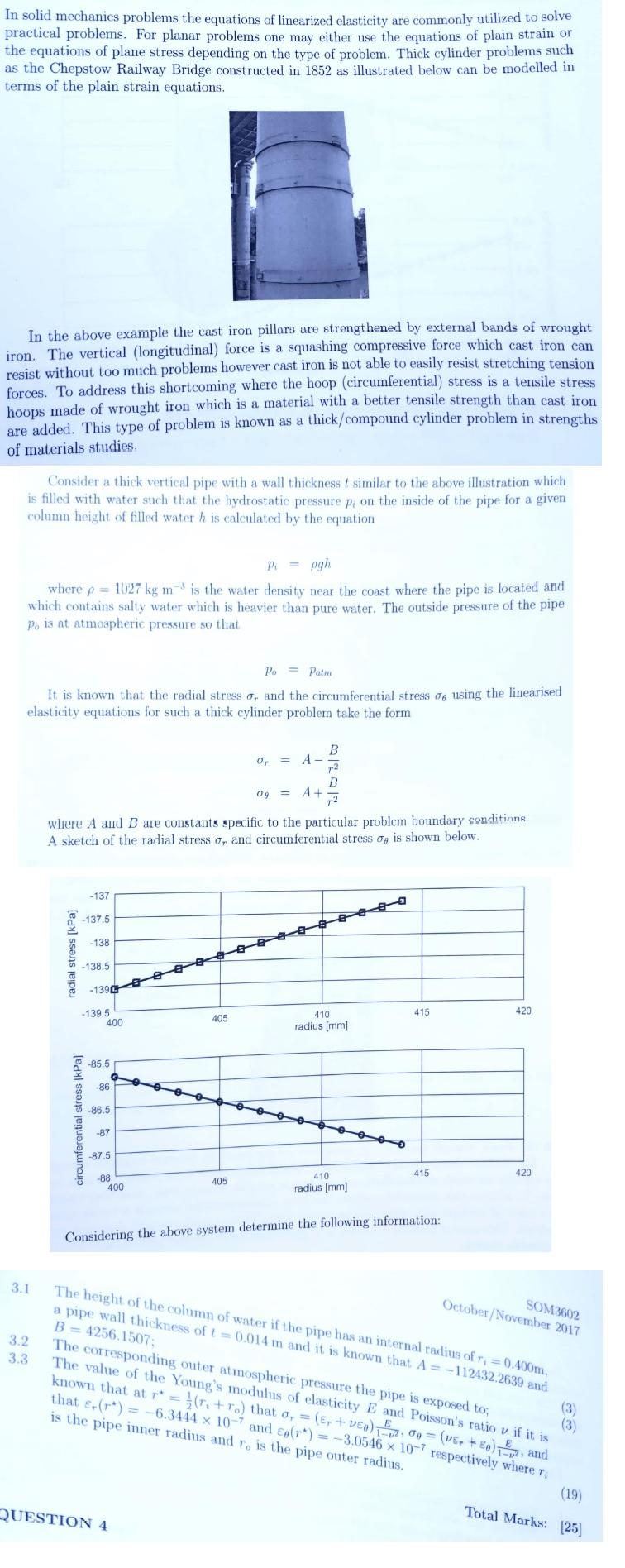 Solved In solid mechanics problems the equations of | Chegg.com