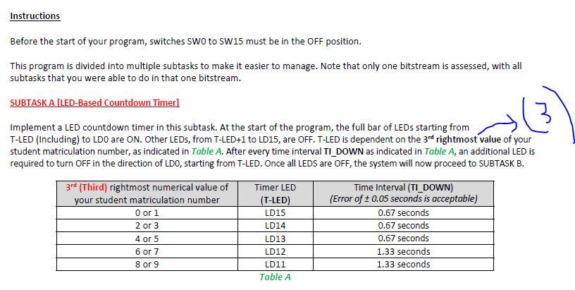 Instructions Before the start of your program, | Chegg.com