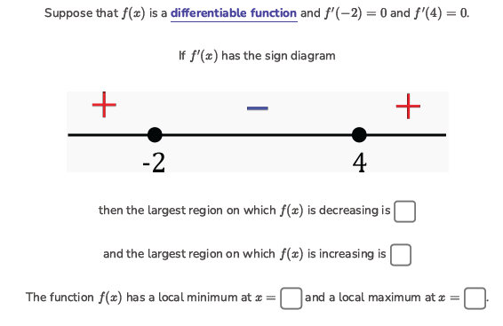 Solved Suppose that f(x) is a and f′(−2)=0 and f′(4)=0. If | Chegg.com