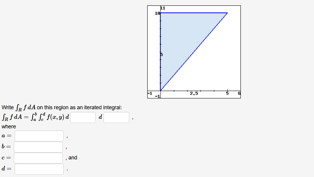 Solved Write ∫RfdA on this region as an iterated integral: | Chegg.com