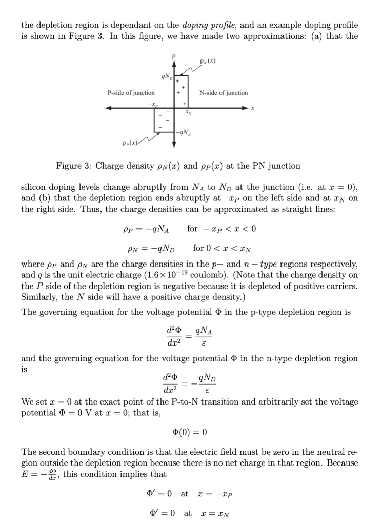 1. A common boundary value problem in electrical | Chegg.com