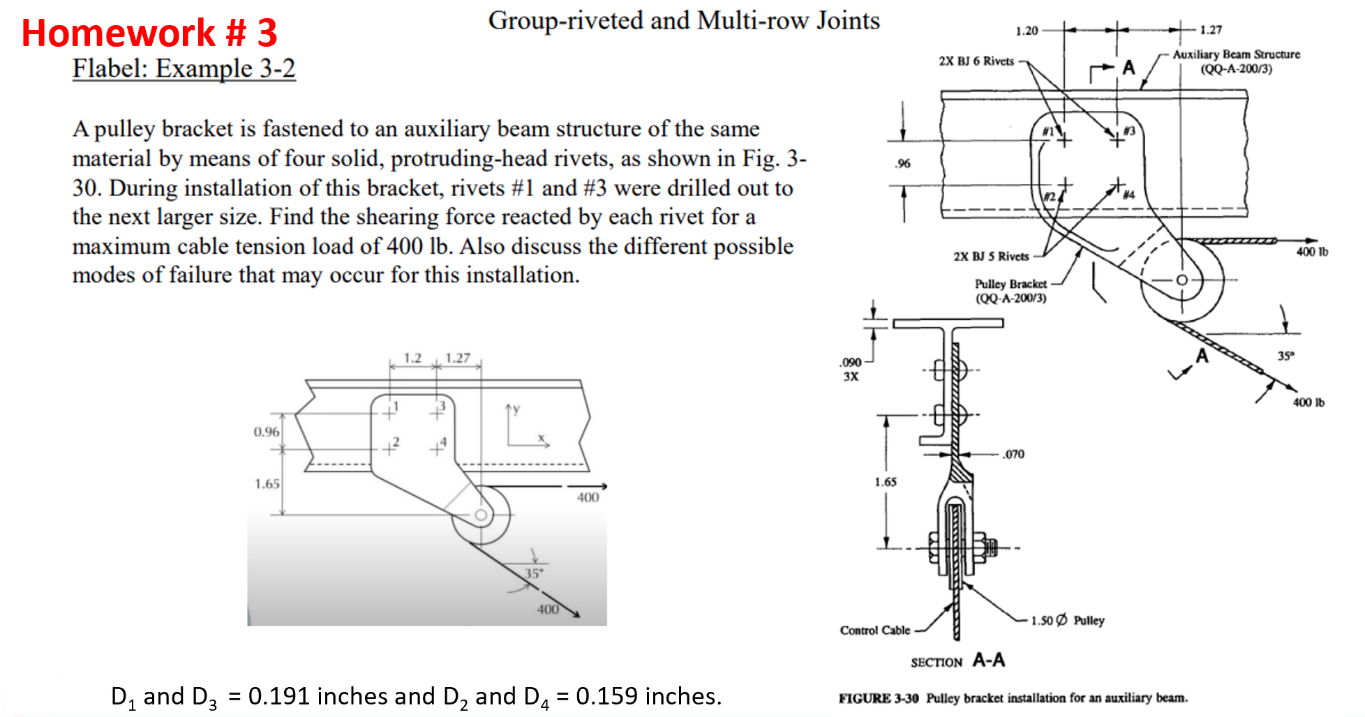 Solved Homework \# 3Group-riveted and Multi-row Joints | Chegg.com