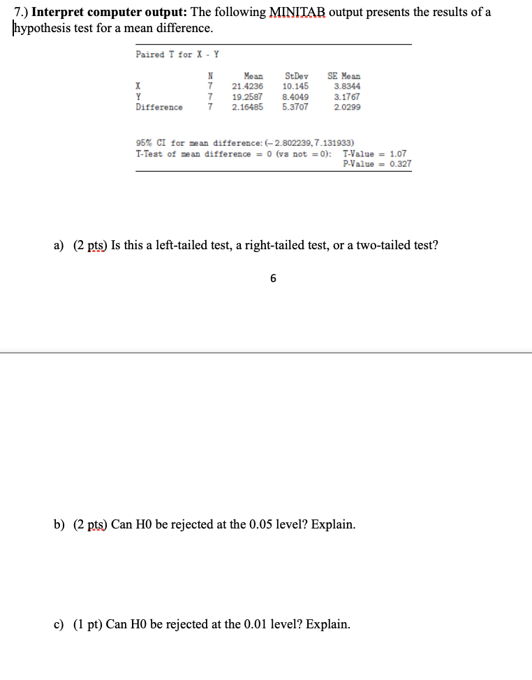 Solved 7.) Interpret computer output: The following MINITAB | Chegg.com
