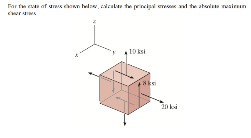 Solved For the state of stress shown below, calculate the | Chegg.com