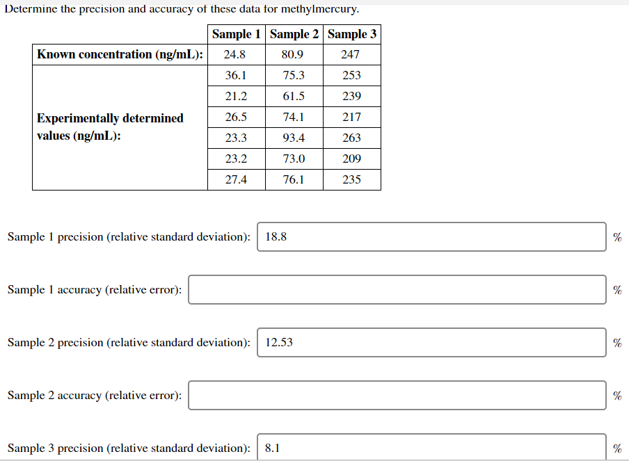 Solved Determine the precision and accuracy of these data | Chegg.com