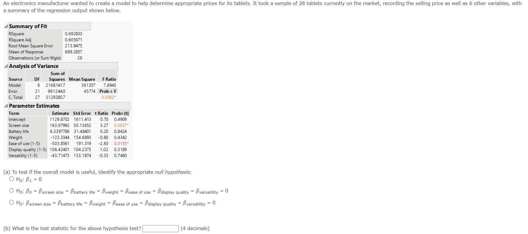 Solved a summary of the regression output shown below. (a) | Chegg.com