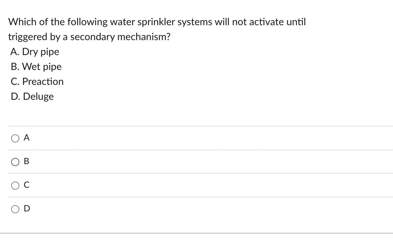 Solved Which of the following types of intrusion detection | Chegg.com