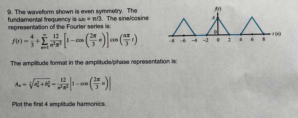 Solved 9. The waveform shown is even symmetry. The | Chegg.com