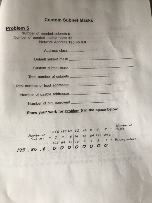 Solved Custom Subnet Masks Problem 4 Number Of Needed 