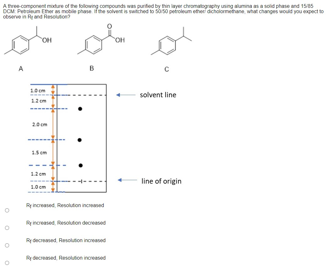 Solved A three-component mixture of the following compounds | Chegg.com