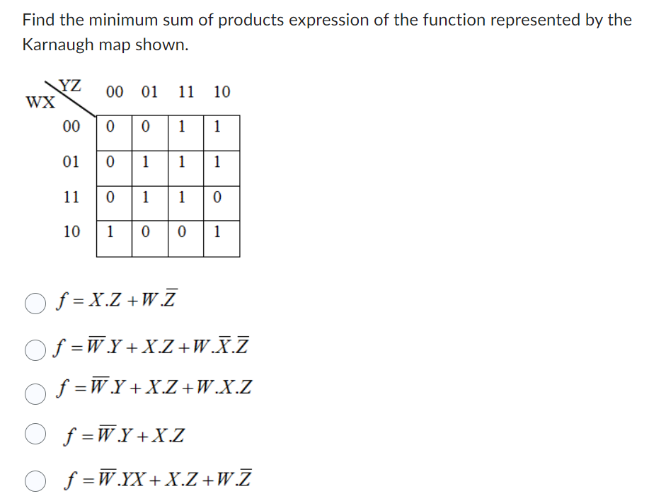 Solved Find the minimum sum of products expression of the | Chegg.com