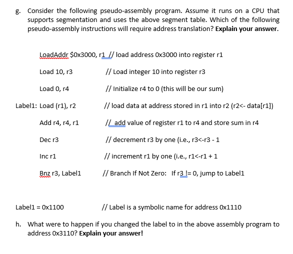 Consider the following pseudo-assembly | Chegg.com